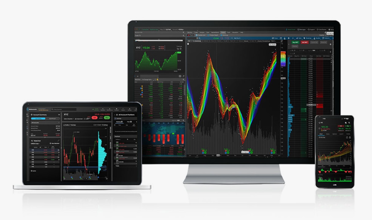 Investment Products | Charles Schwab International